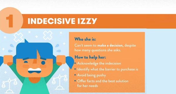 Free Resources for Customer Service Professionals | Working Solutions